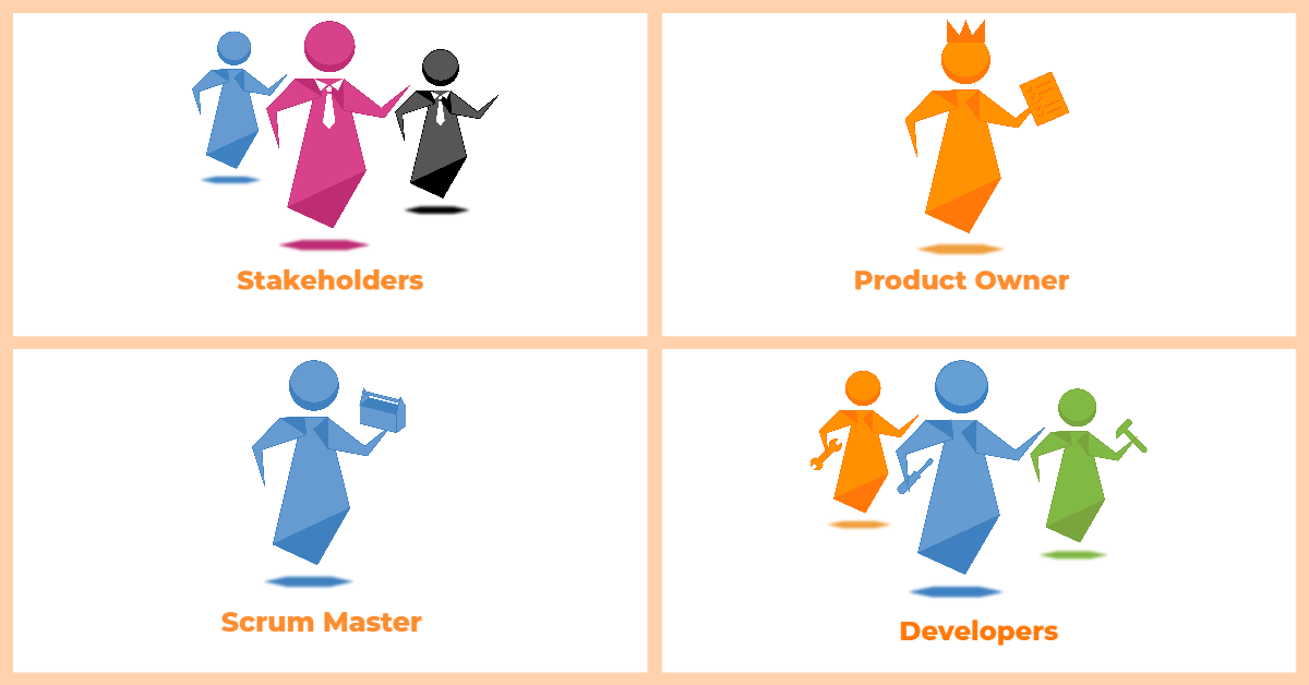 Wat is Scrum? - Agile Werken