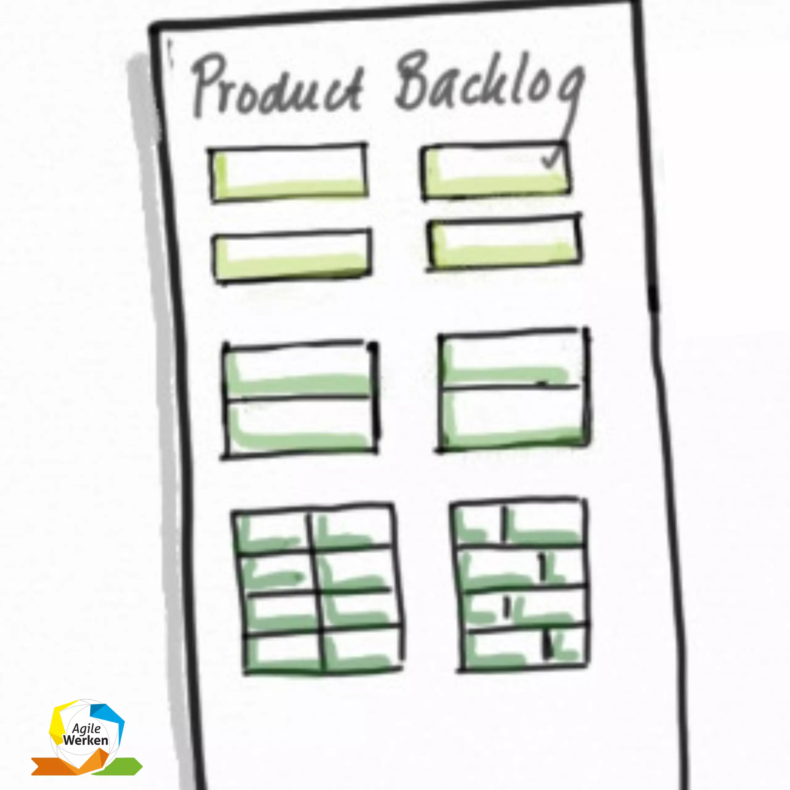 Product Backlog Refinement (Uitleg) - Agile Werken