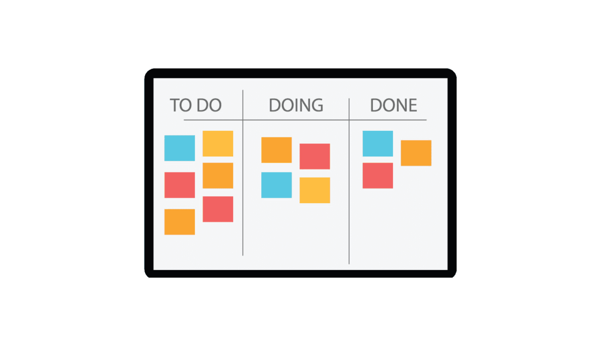 Scrum Bord - Agile Werken